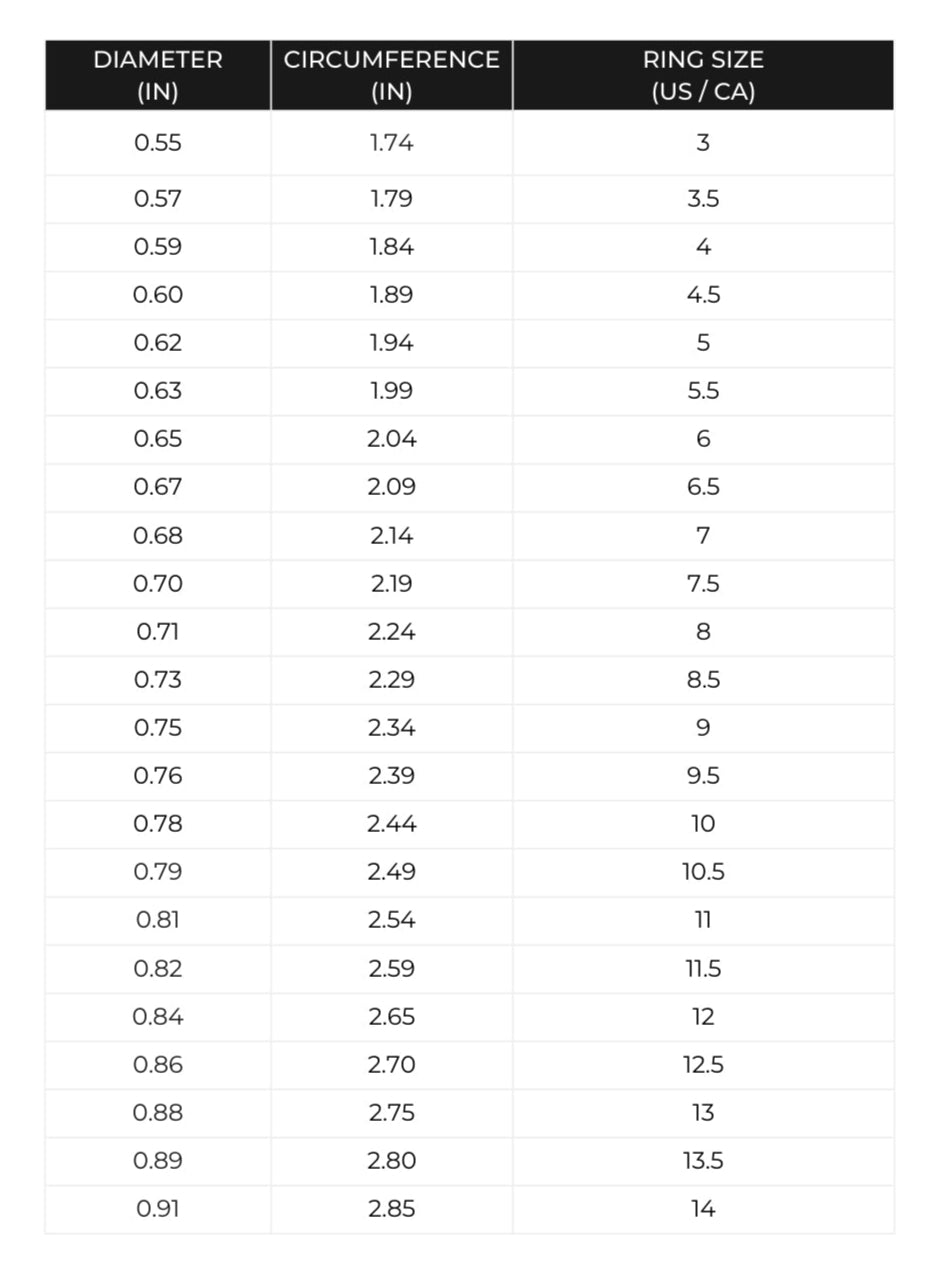 Ring Size Chart